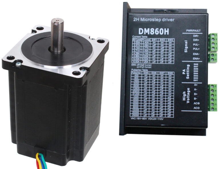 STEPPER-DRIVER and MOTOR - Motive Automation