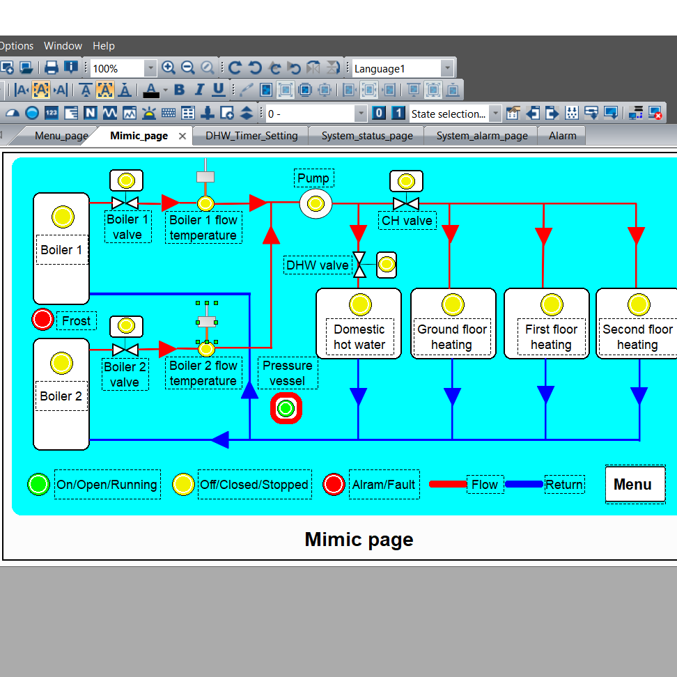 Industrial Automation & Programming Solutions - Motive Automation